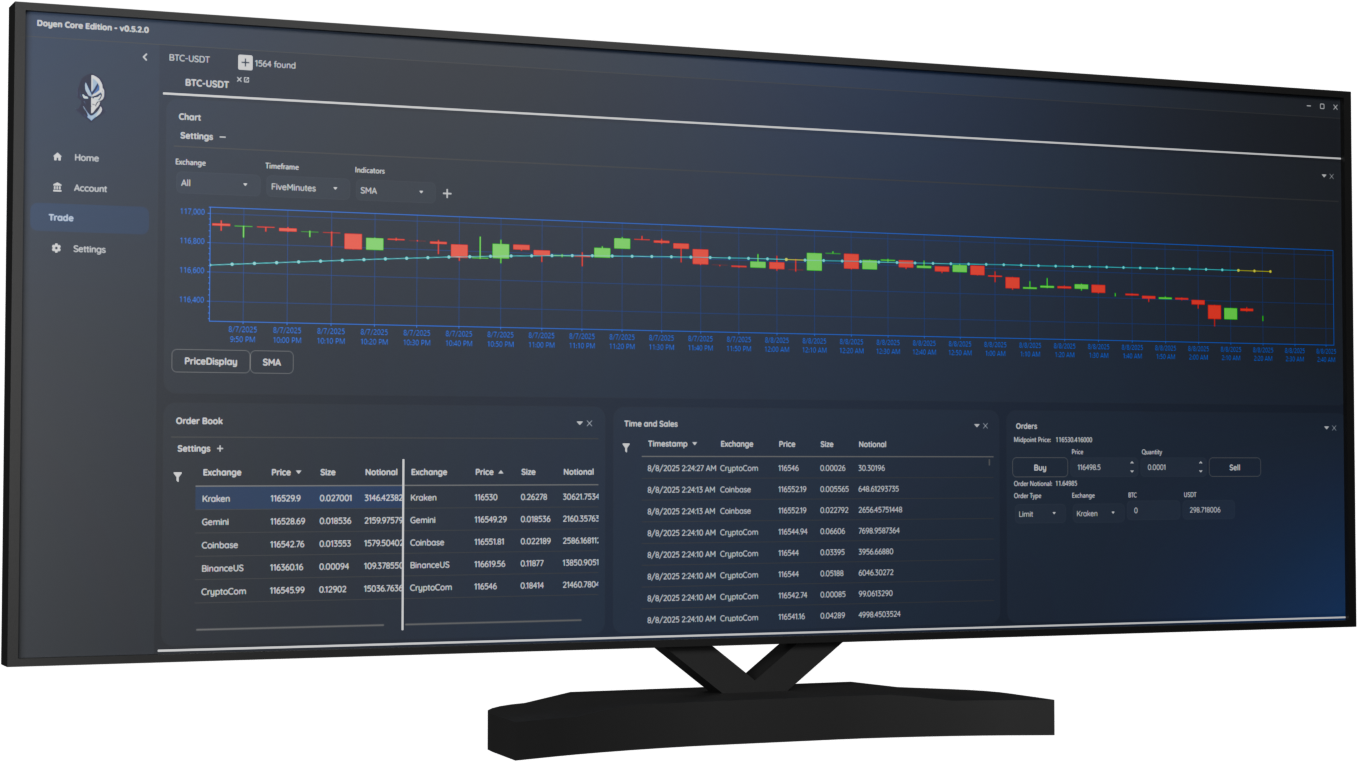 Doyen Trading - Professional Cryptocurrency Trading Platform